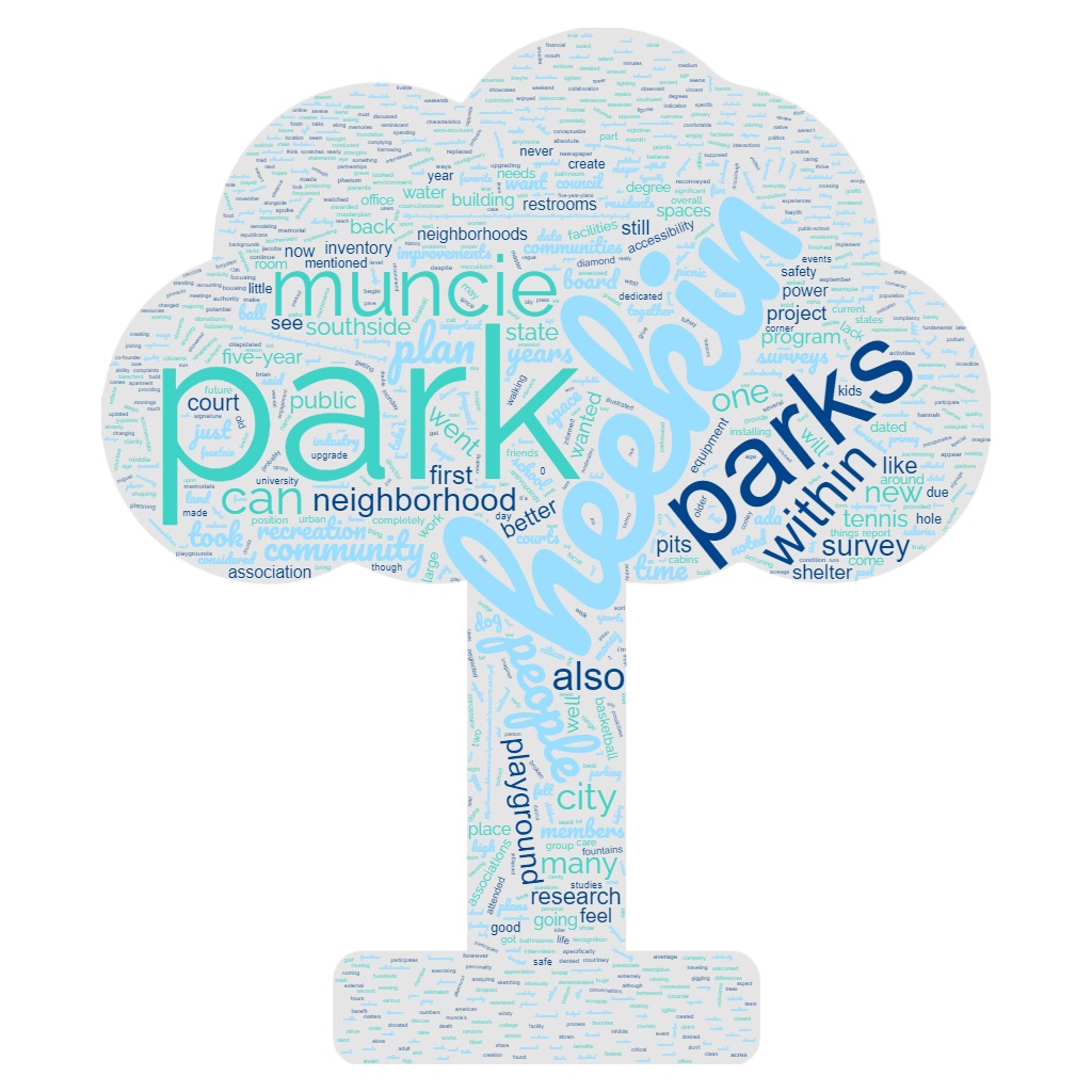 Heekin Park – Muncie Parks and Recreation