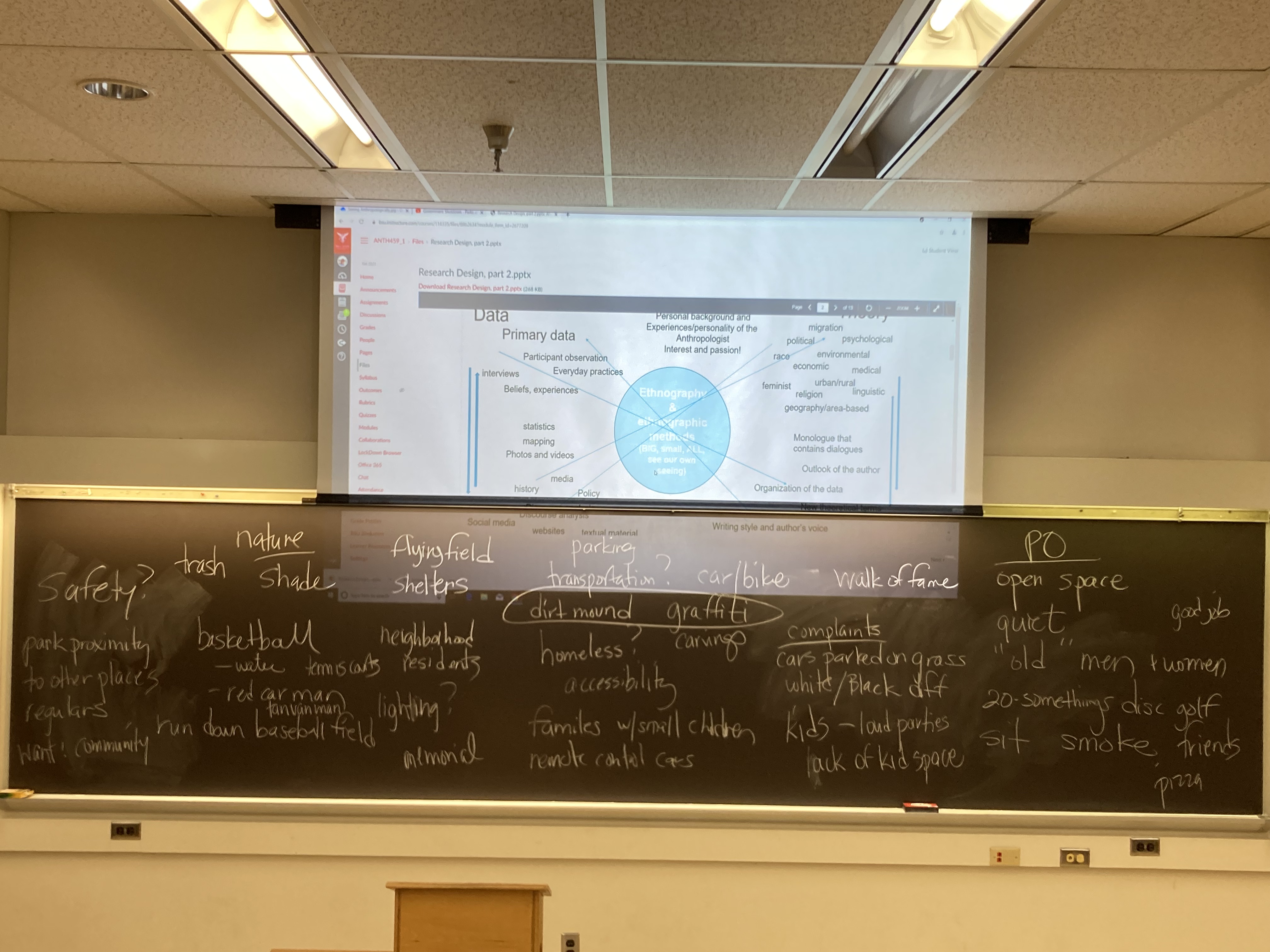 Methods – Muncie Parks and Recreation