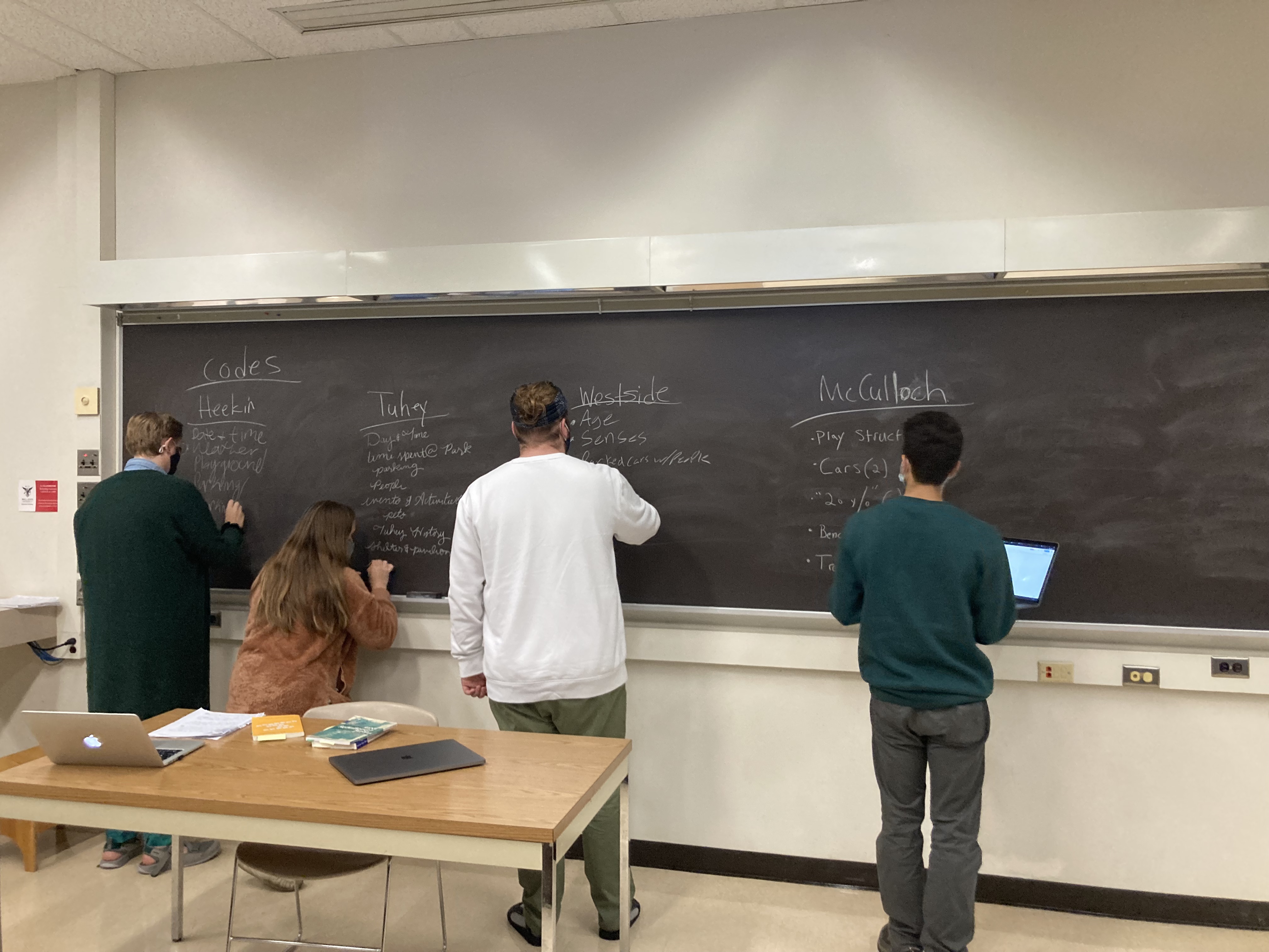 Methods – Muncie Parks and Recreation